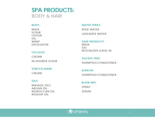 NF SKIN PRODUCTS | PDF | Skin and Dermatology | Diseases and Conditions