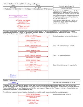 Nfs protocol sequence_diagram | PDF