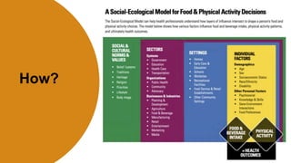 FCS Connect: March 2021 - Nutrition Food Safety | PPT