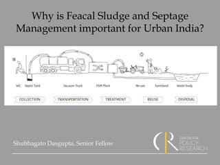 Why is Feacal Sludge and Septage Management important for Urban India ...