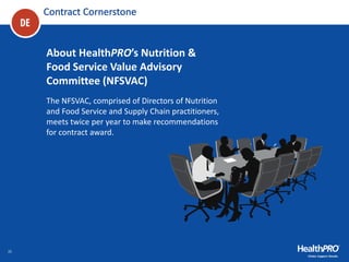 Supplier Nutrition and Food Services Contract Approach | PPTX