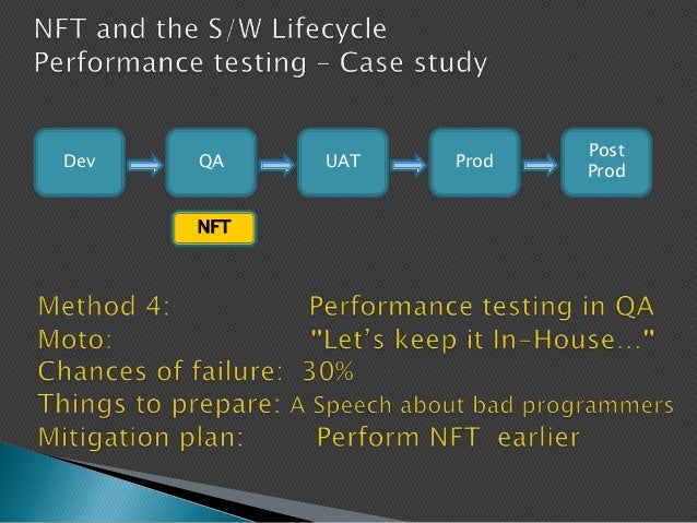 Non-functional Testing (NFT) Overview
