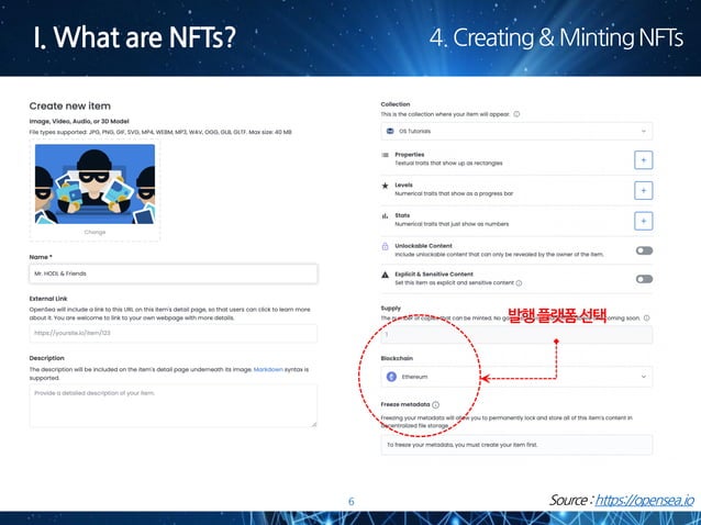 NFT and Digital Economic System | PPT