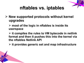 nftables - the evolution of Linux Firewall | ODP