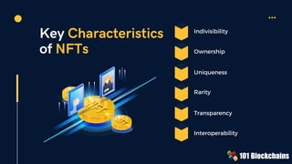NFT Explained | PDF