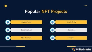 NFT Explained | PDF