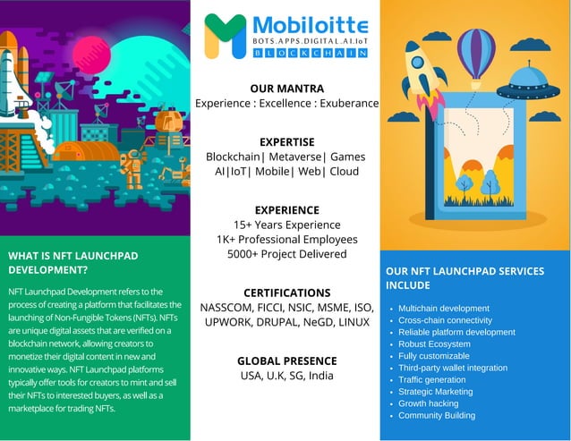 NFT Launchpad Development | PPT