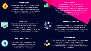 NFT Marketplace with Polygon | PPT