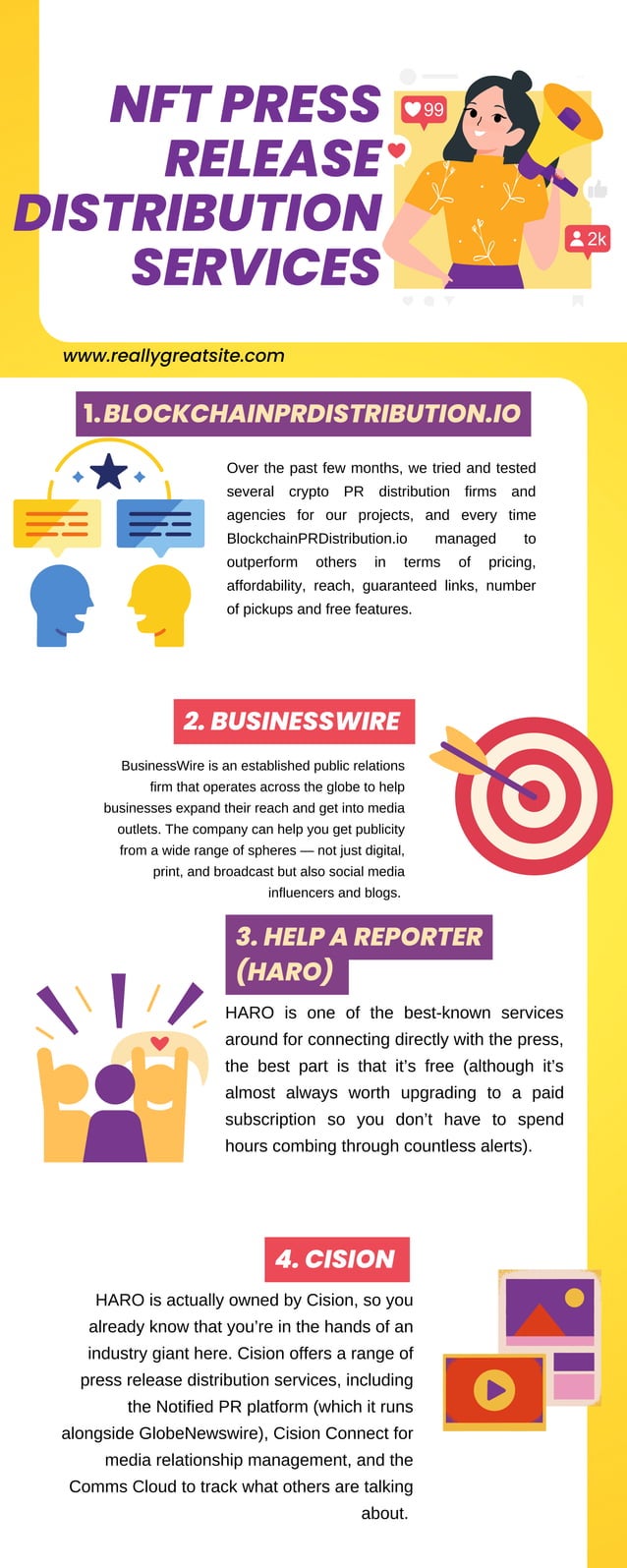 NFT PRESS RELEASE DISTRIBUTION SERVICES | PDF