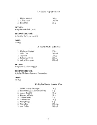 NFUM Part V.pdf