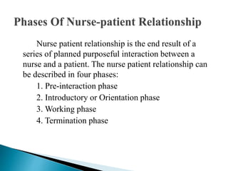 NF unit IV communication and nurse patient relationship.pptx