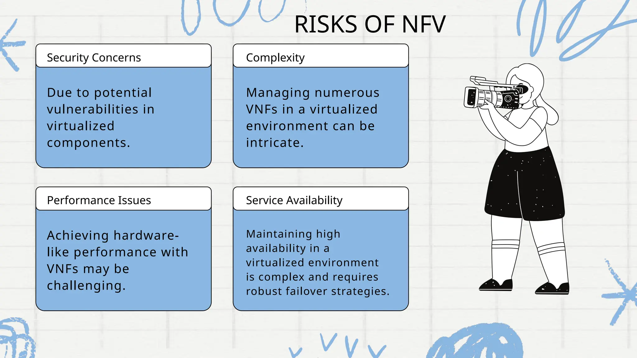 Network Functions Virtualization difference ppt | PPTX