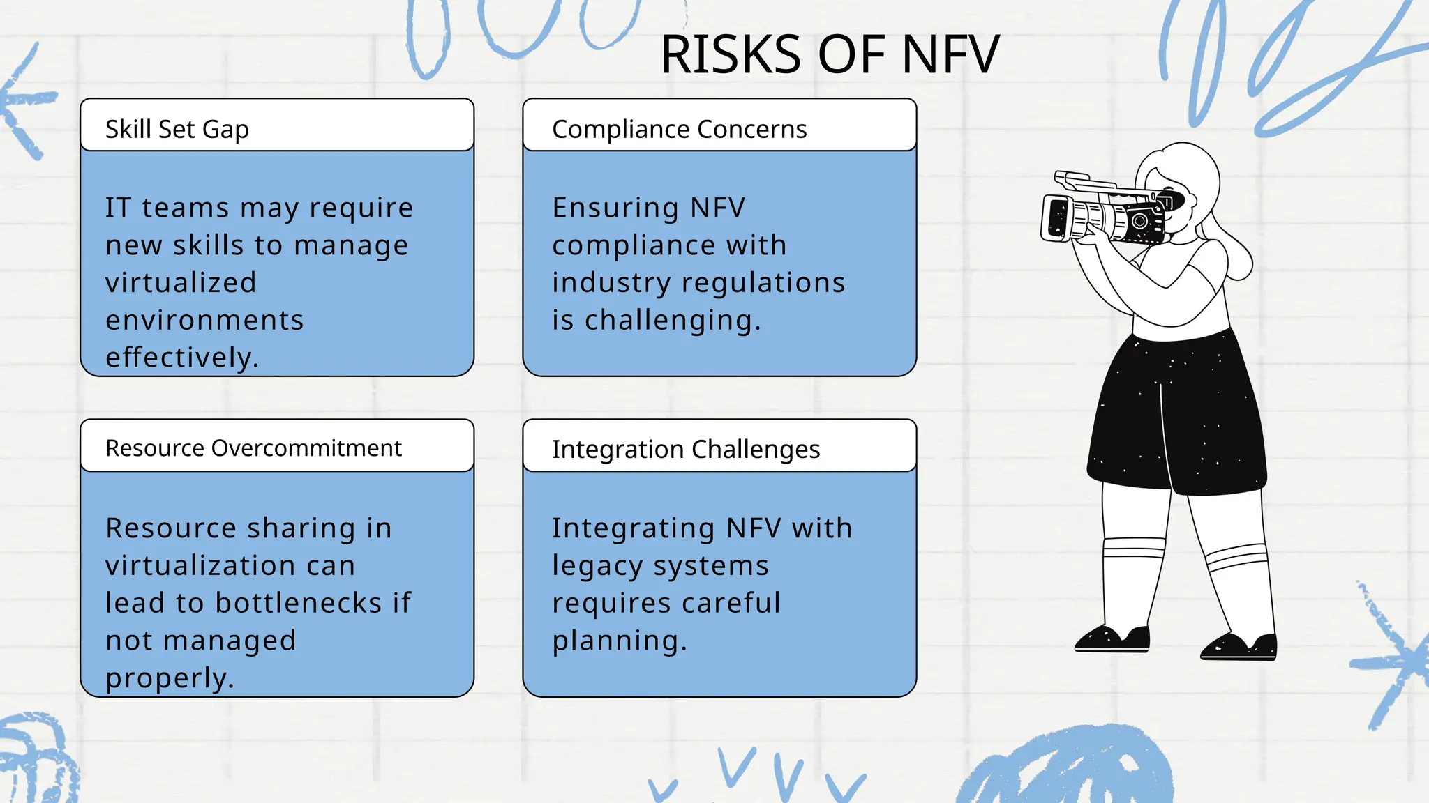Network Functions Virtualization difference ppt | PPTX