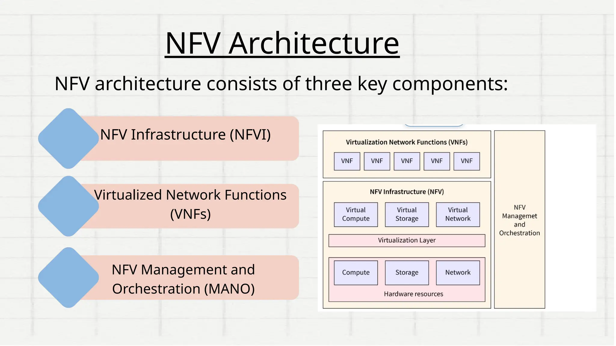 Network Functions Virtualization difference ppt | PPT
