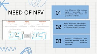 Network Functions Virtualization difference ppt | PPT
