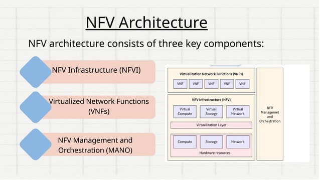 Network Functions Virtualization difference ppt | PPT