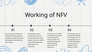 Network Functions Virtualization difference ppt | PPT