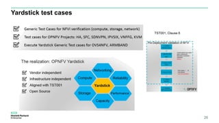 NFV testing landscape | PPT