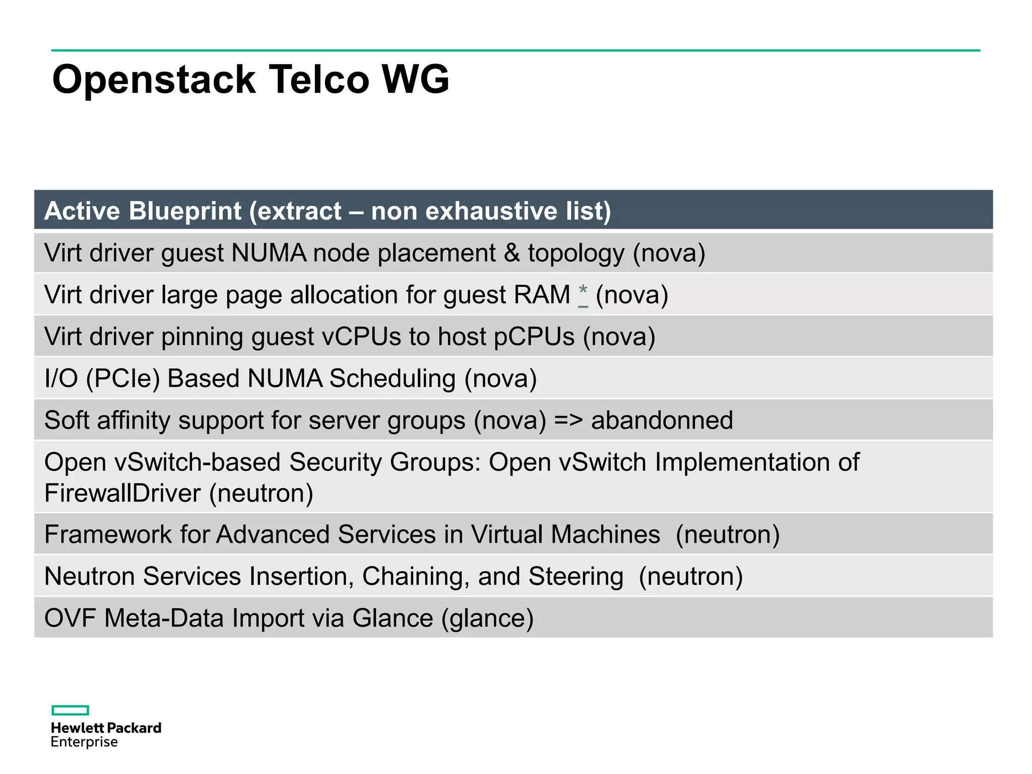 NFV and OpenStack | PPT