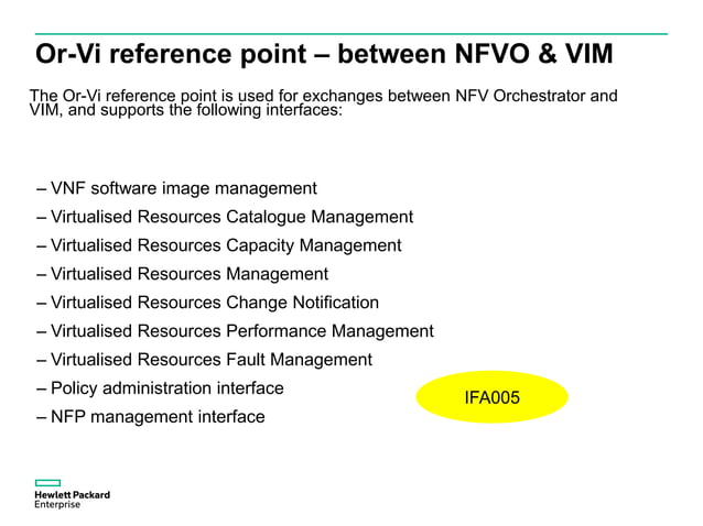 NFV and OpenStack | PPT