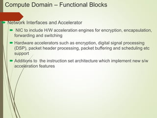 Nfv compute domain | PPTX