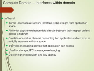 Nfv compute domain | PPTX