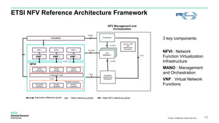 NFV evolution towards 5G | PDF