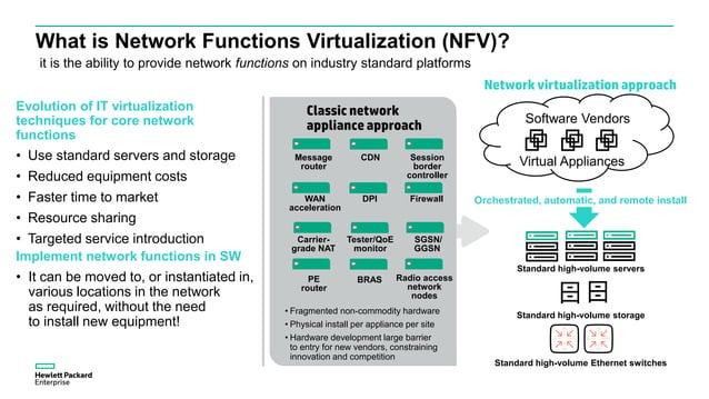 NFV evolution towards 5G | PDF