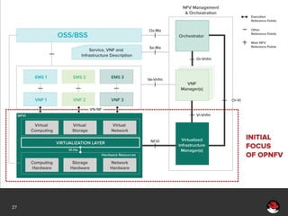 NFV for beginners | PPT