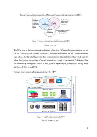 NFV Initiatives in Brazil | PDF