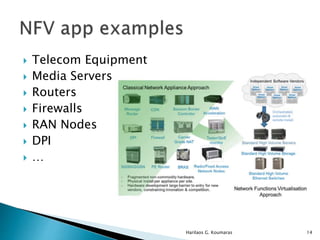 Telecom Industry: Networking Function Virtualization: CapEx and OpEx ...