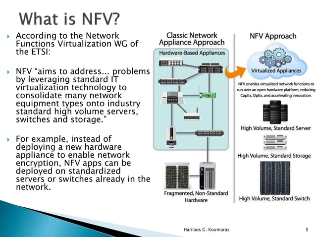 Telecom Industry: Networking Function Virtualization: CapEx and OpEx Savings | PPT