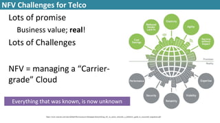 Understanding NFV and the MANO stack | PDF
