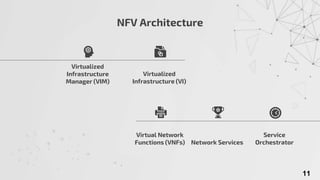 NFV Networking Presentation.pptx