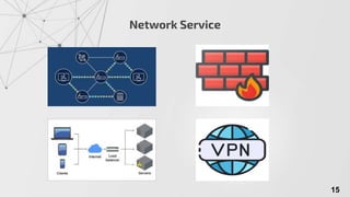 NFV Networking Presentation.pptx