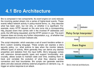 OVS-NFV Tutorial | PPT