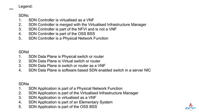 SDN and NFV | PPT