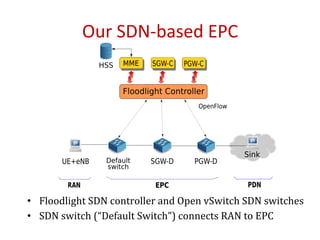 Redesigning the LTE Packet Core | PDF
