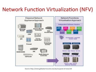 Redesigning the LTE Packet Core | PPT