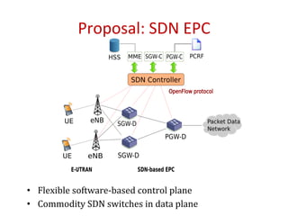 Redesigning the LTE Packet Core | PPT
