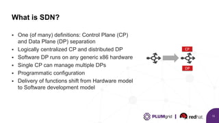 Revolutionizing IT and Telecom Industry with OpenStack, SDN and NFV | PPT