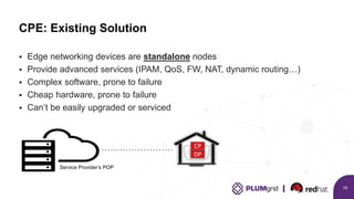 Revolutionizing IT and Telecom Industry with OpenStack, SDN and NFV | PPTX