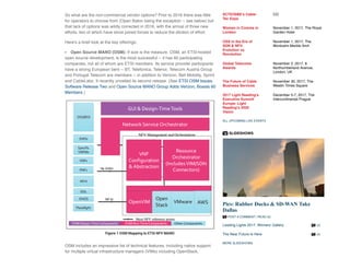 NFV's major movements - Cloudify in Light Reading | PPT