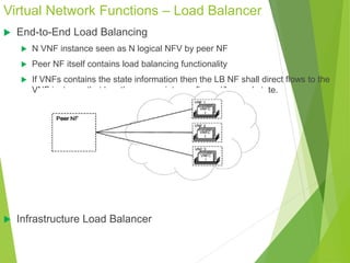 NFV : Virtual Network Function Architecture | PPTX