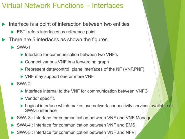 Nfv Virtual Network Function Architecture Pptx Computer Networking Computing