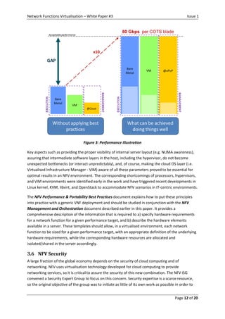 Nfv white paper3 | PDF