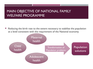 National family welfare program- community health nursing | PPTX