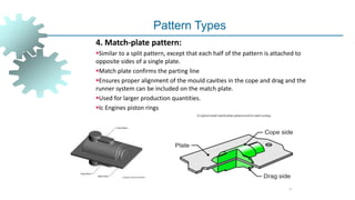 Pattern 1.2 | PPT