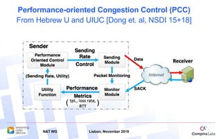 Improving QoE via Next-Generation Congestion Control | PPT
