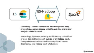 Introduction to NetGuardians' Big Data Software Stack | PPT